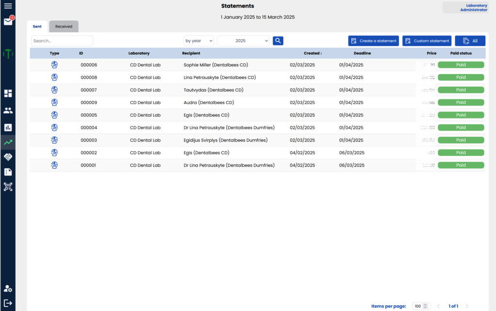 Workflow management - CD Dental Lab